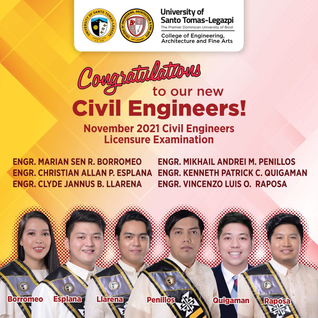 November 2021 Civil Engineer Licensure Examination - University of ...