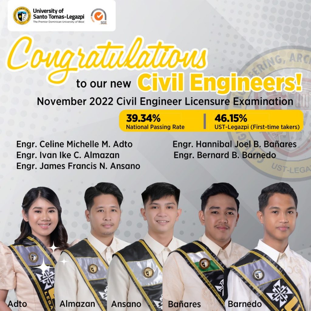 NOVEMBER 2022 CIVIL ENGINEERING LICENSURE EXAMINATION - University of ...