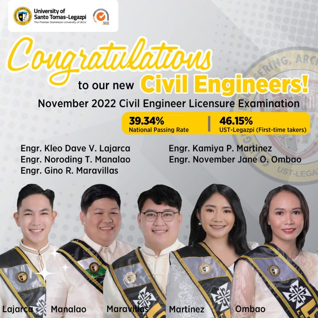 NOVEMBER 2022 CIVIL ENGINEERING LICENSURE EXAMINATION - University of Santo Tomas - Legazpi